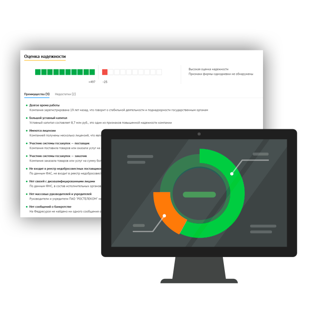 Бесплатная проверка контрагента | Rus-Profiles